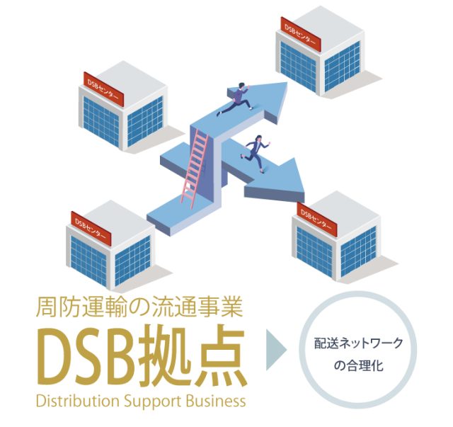 DSB (流通支援事業:Distribution Support Business) のメリット | 周防運輸株式会社